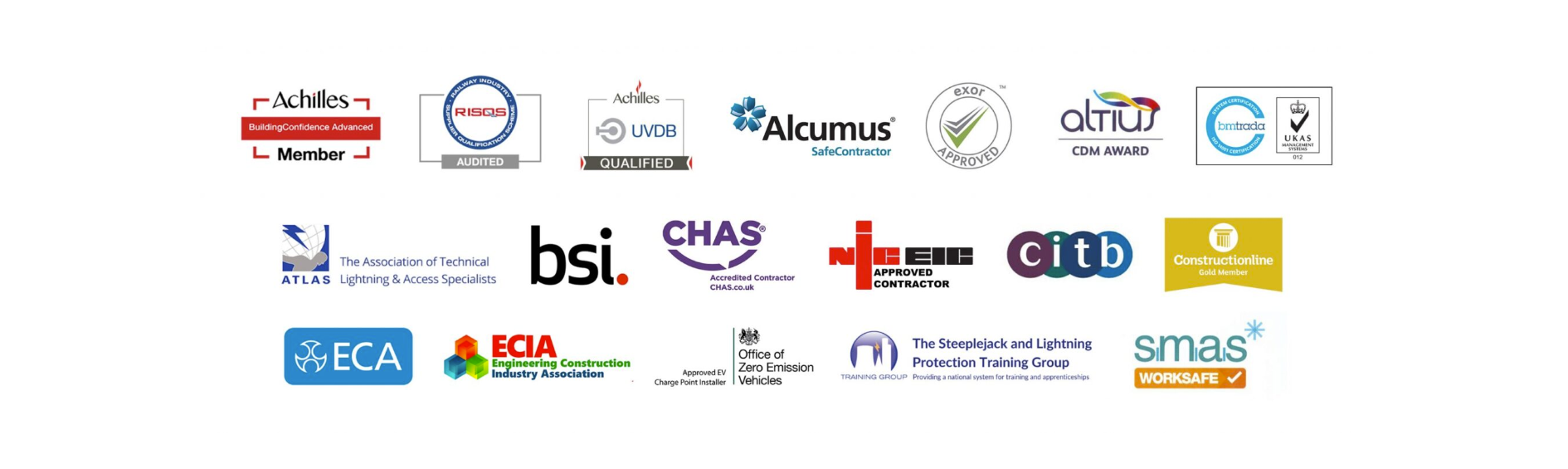 Omega Red / IWS Integrated Water Services - BMS Performance